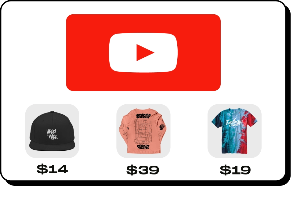 Fourthwall | YouTube